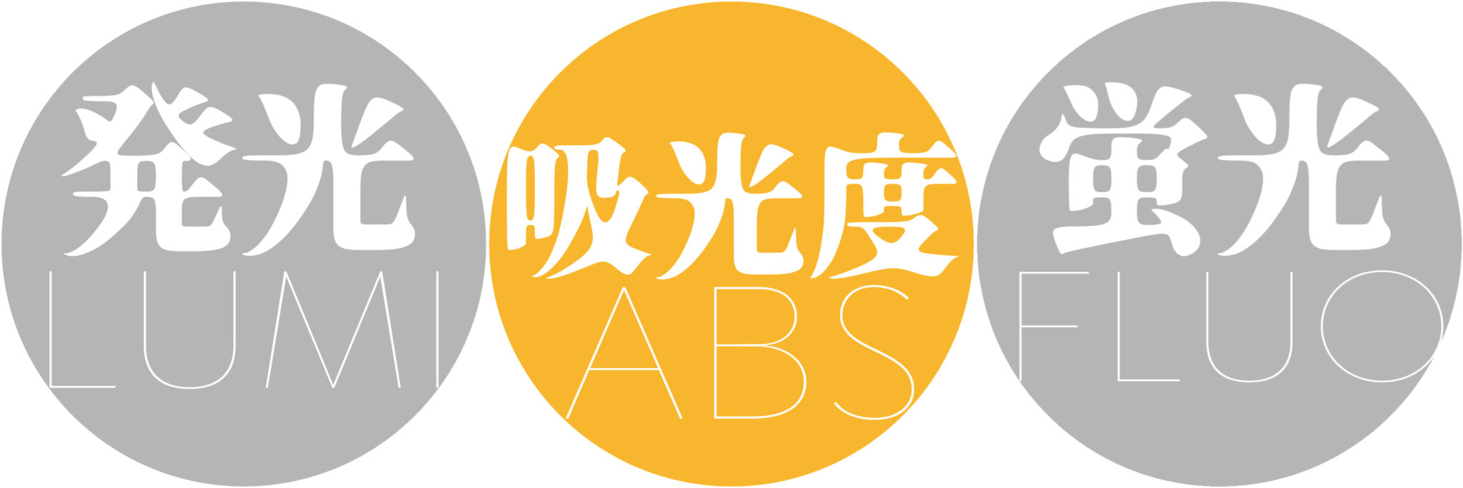 Demeditec Diagnostics 社唾液中コルチゾールELISA キットを⽤いた⾃動測定 | ベルトールドジャパン株式会社