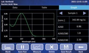 微量分光光度計 Colibri+ / Colibri+C | ベルトールドジャパン株式会社