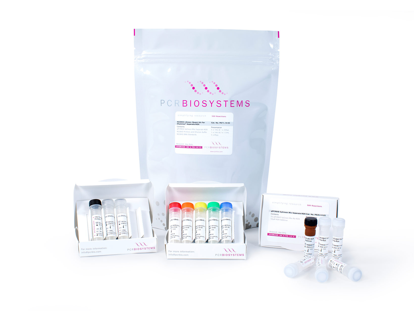 NGSBIO Library Quant Kit for Illumina® | ベルトールドジャパン株式会社